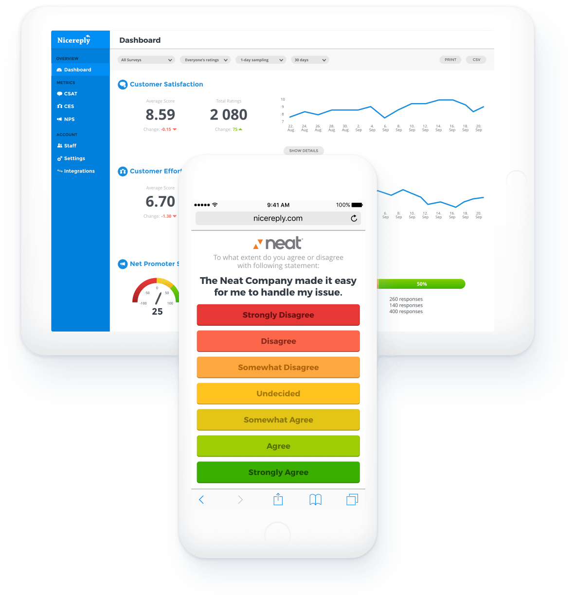 Customer satisfaction survey software | Nicereply