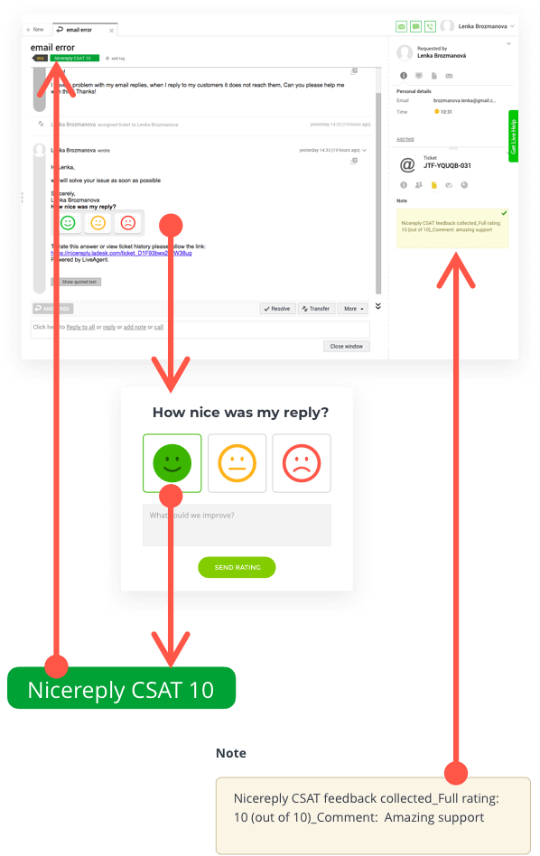Customer Satisfaction Survey Built for LiveAgent | Nicereply